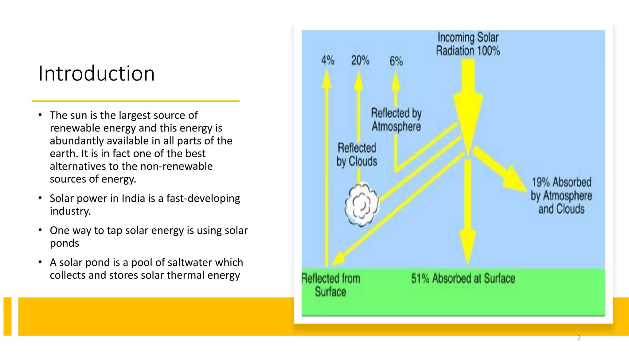 Solar ponds | PPTX