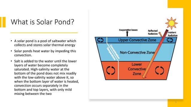 Solar ponds | PPTX