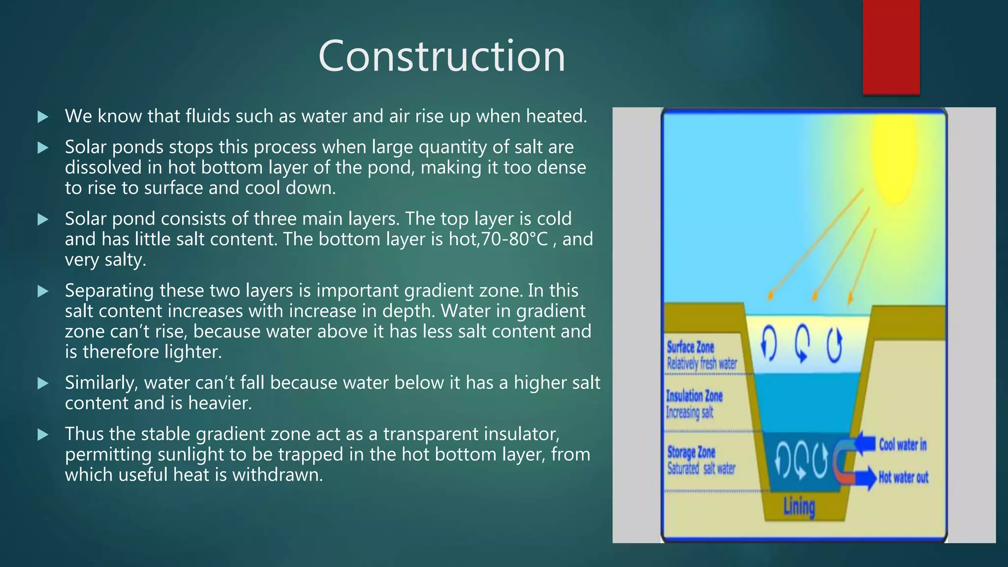Solar ponds and its applications | PPTX