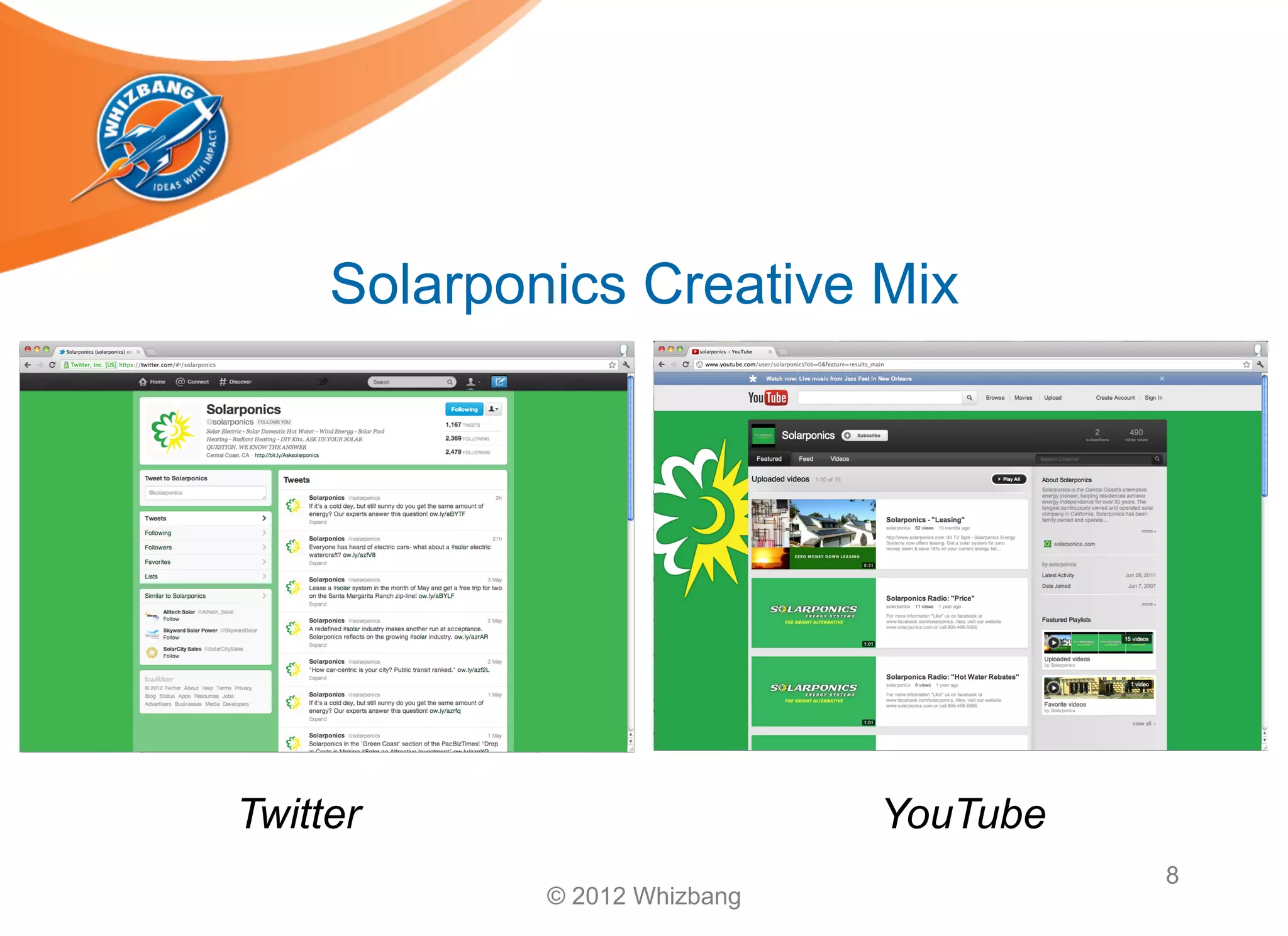 Solarponics Case Study | PDF