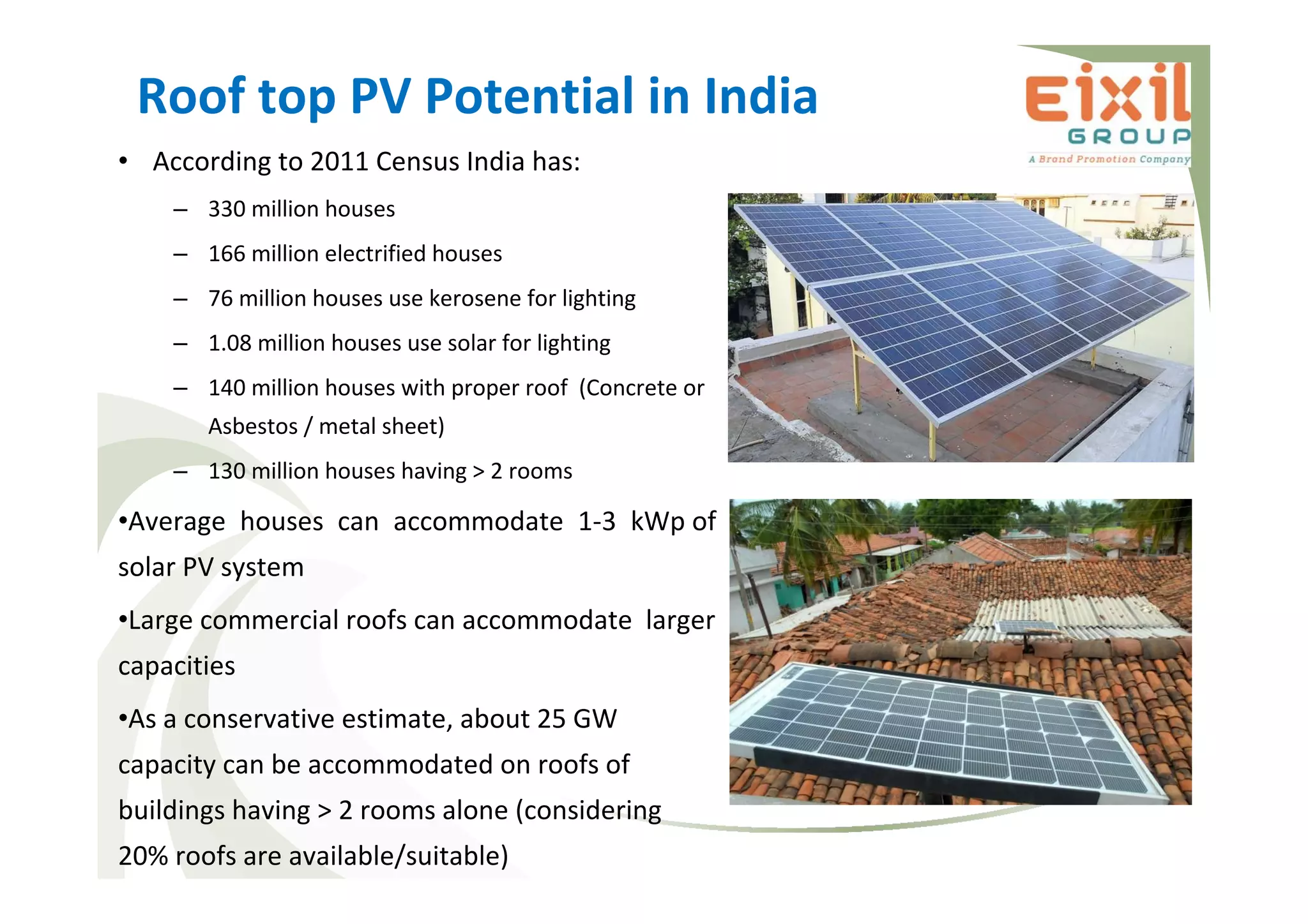 SOLAR POTENTIAL IN INDIA - AN OVERVIEW | PDF