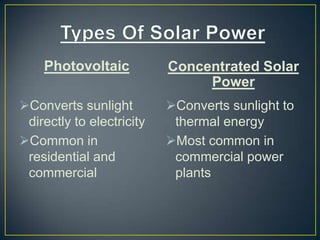 Solar power | PPTX