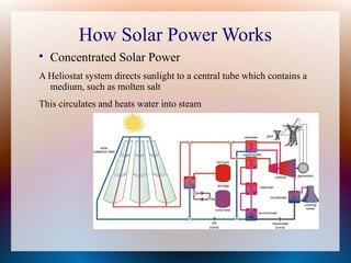 Solar_Power energy conversion system.ppt