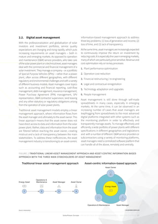 Digitalisation & solar in emerging markets | PDF