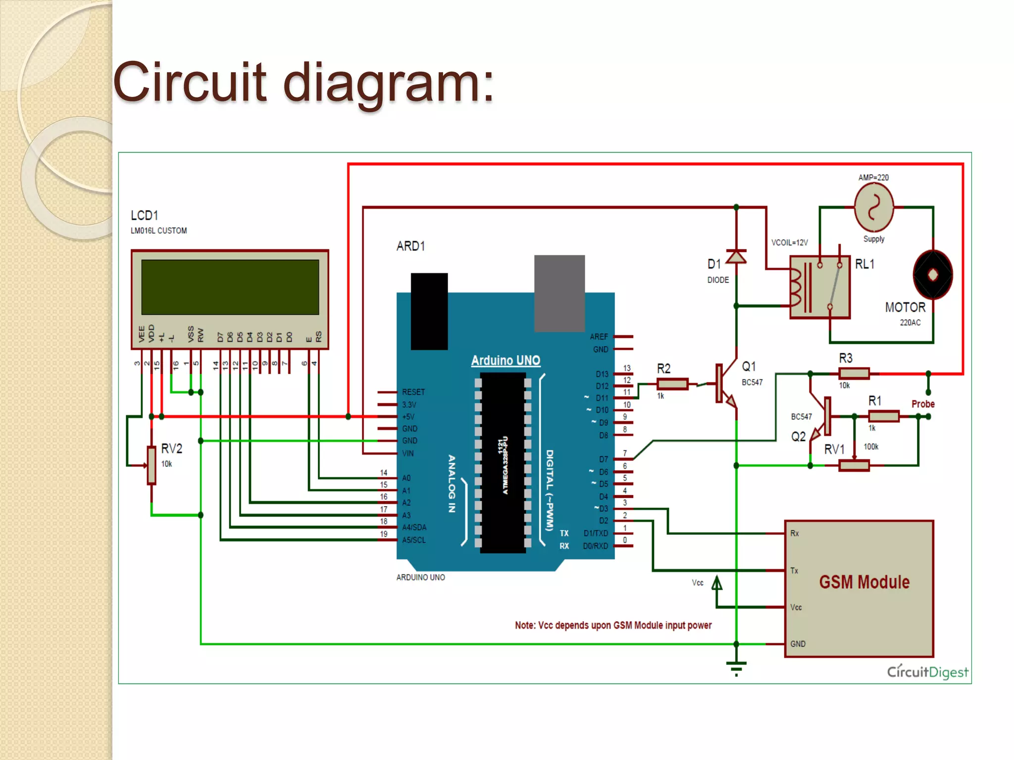 Solar power auto irrigation system | PPTX