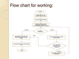 Solar power auto irrigation system | PPTX