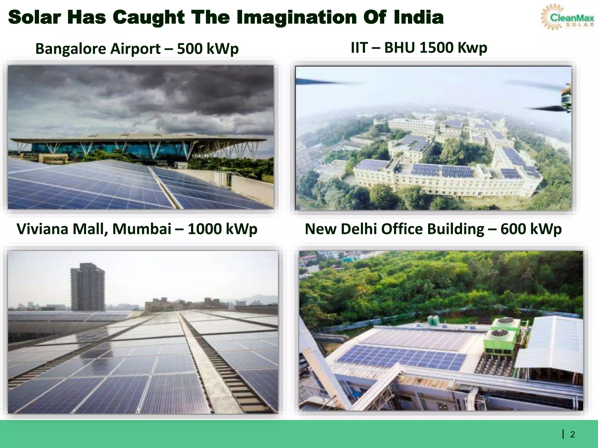 Solar Power Company Cleanmax | PPT