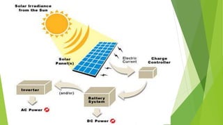 Solar power plant in LPU | PPTX