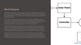 solar powered air purifier - project proposal | PPTX