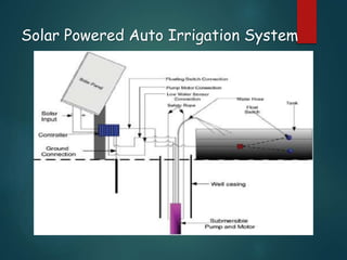 Solar powered auto irrigation system (2) | PPTX