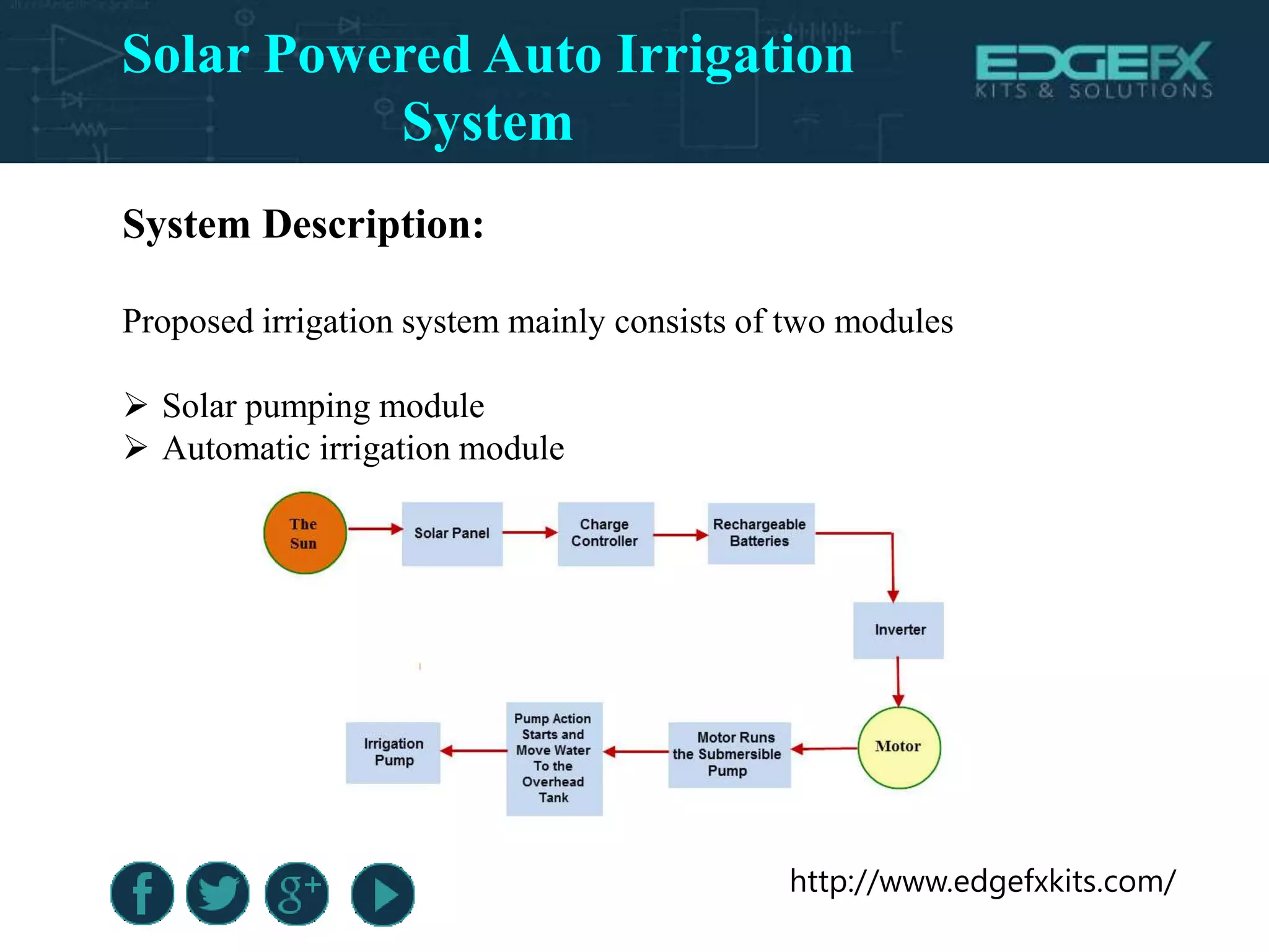 Solar Powered Auto Irrigation System | PPTX