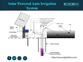 Solar Powered Auto Irrigation System | PPTX