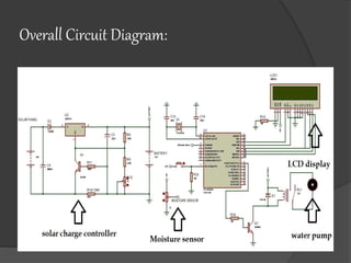 Solar powered automatic irrigation system | PPTX