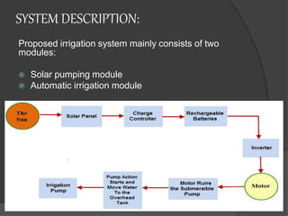 Solar powered automatic irrigation system | PPTX