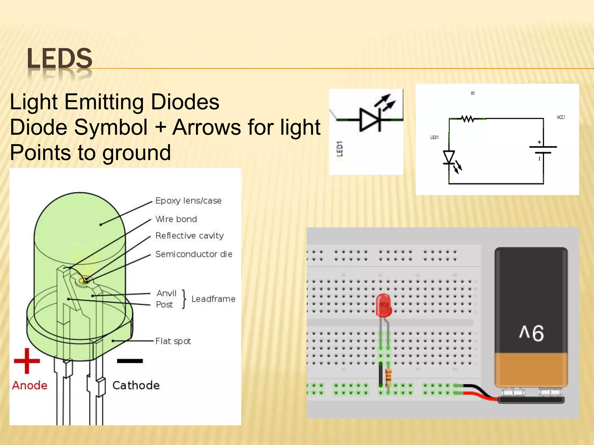 Solar powered compressor less refridgerator system | PPT