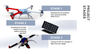 SOLAR POWERED QUADROTOR UAV.pptx