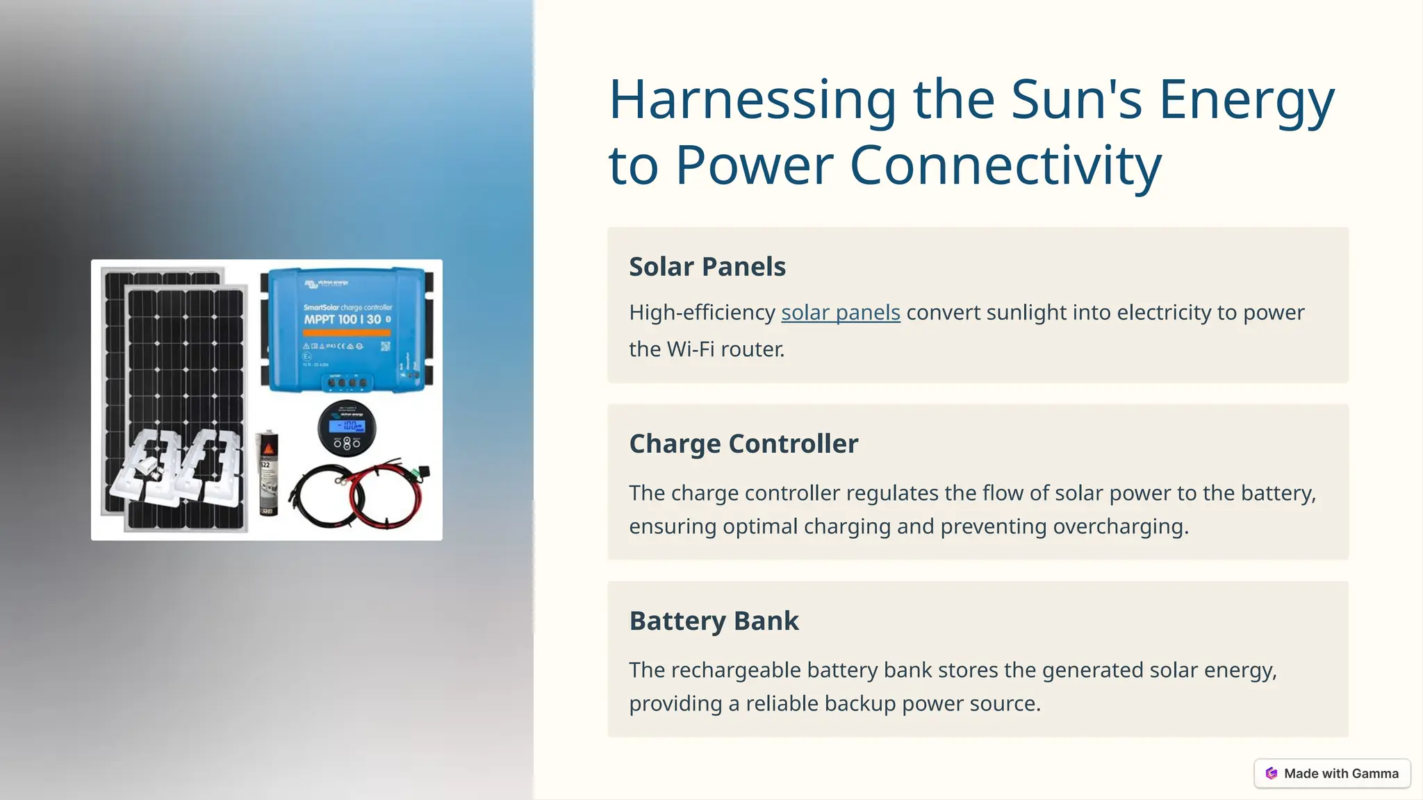 Solar powered Wi-Fi with Battery Backup - SunInOne | PPTX