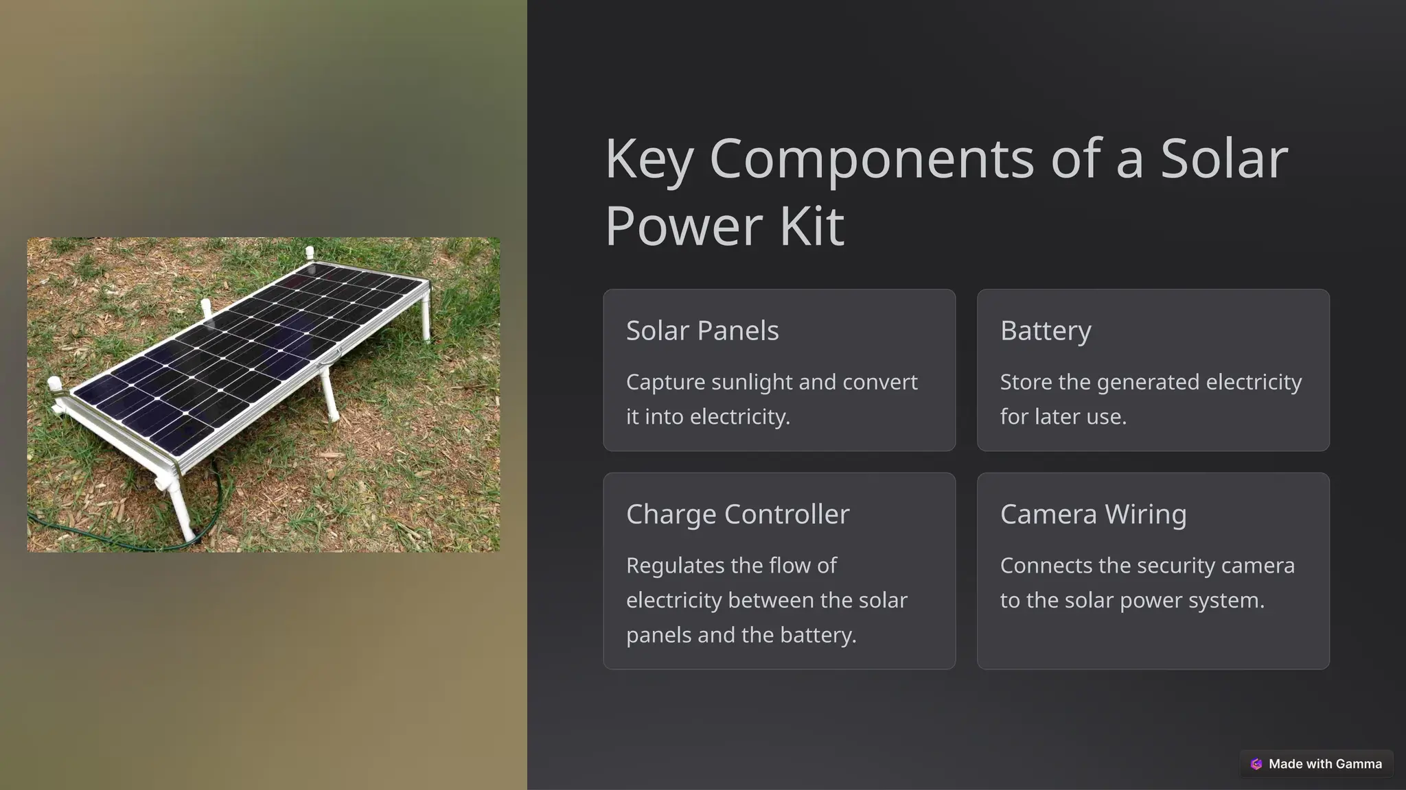 Solar Powered Wireless Security Camera System.pptx