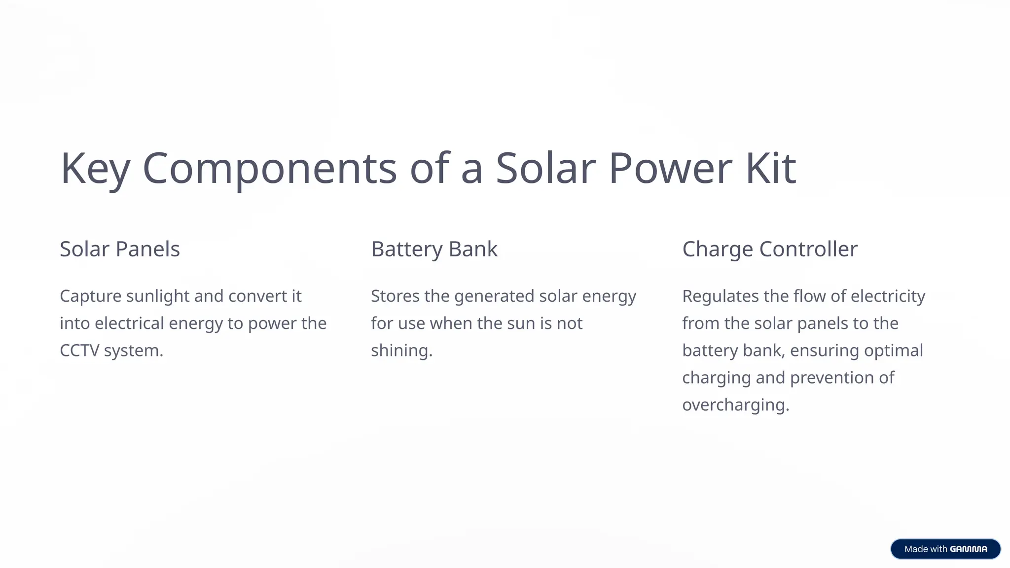 Solar Powered Wireless Security Camera System.pptx