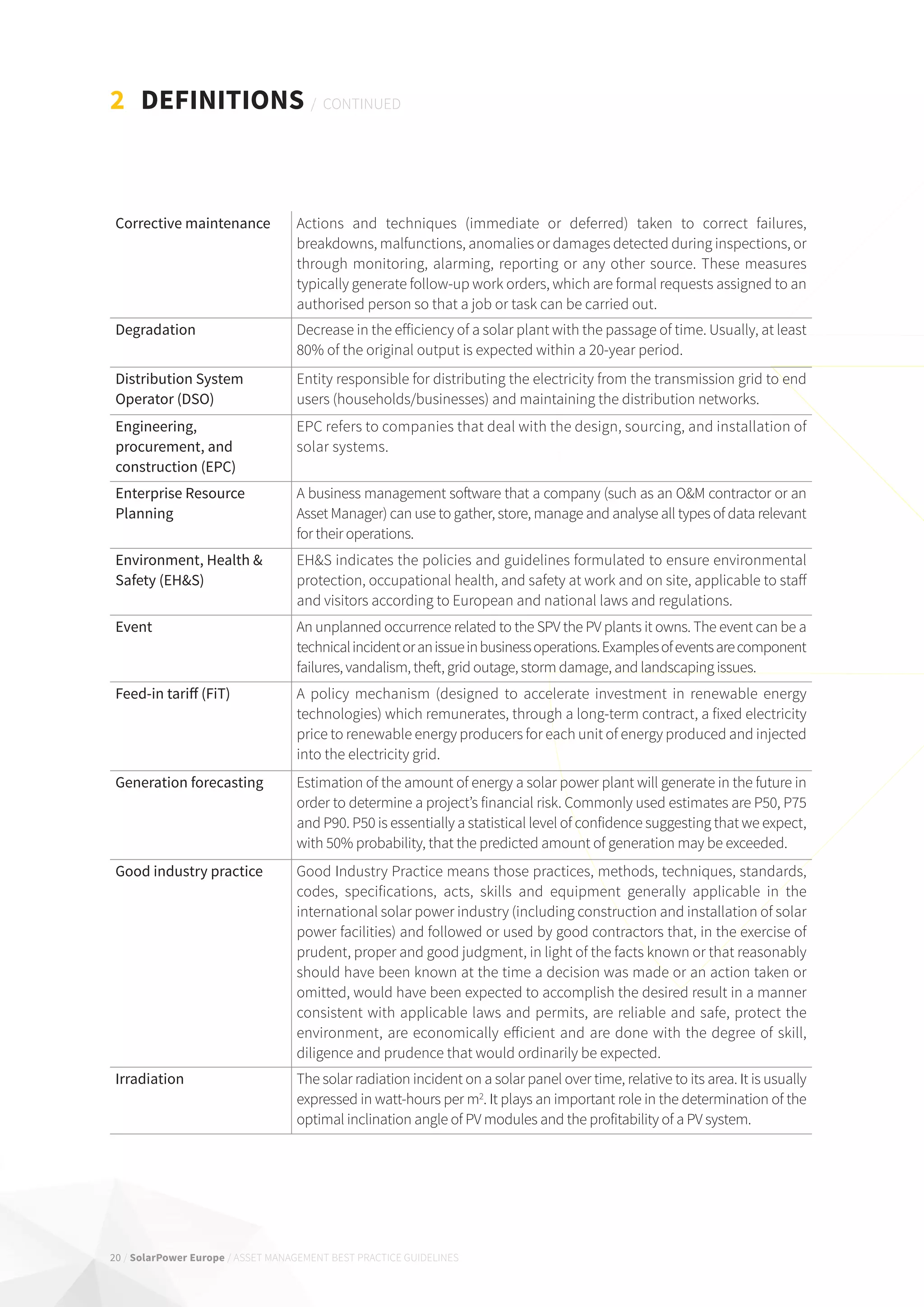 Solar Asset Management Best Practice Guidelines Version 1.0 | PDF