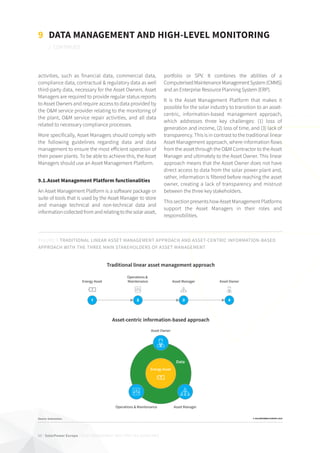 Solar Asset Management Best Practice Guidelines Version 1.0 | PDF