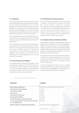 Solar Asset Management Best Practice Guidelines Version 1.0 | PDF