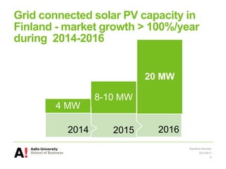 Solar power in Finland 2016-2017 | PPT