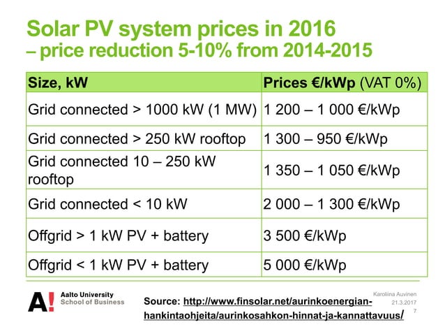 Solar power in Finland 2016-2017 | PPT
