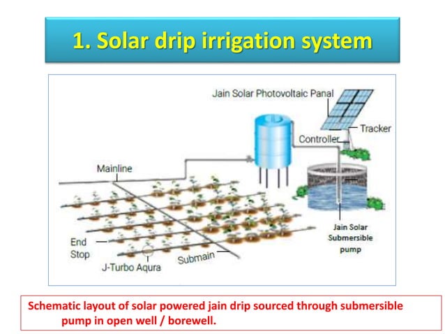 Solar power irrigation system.pptx | Home & Garden
