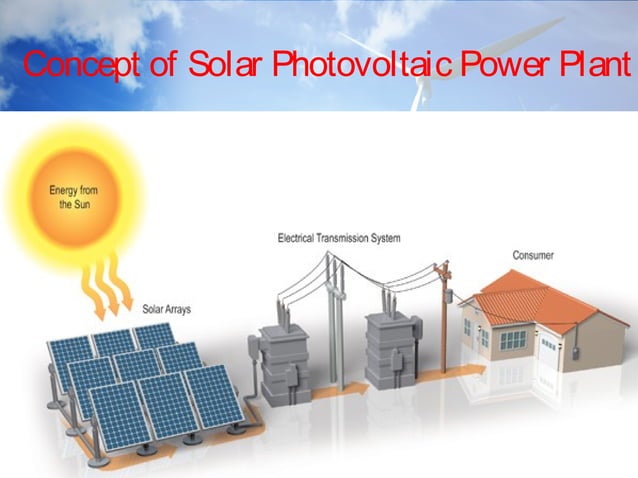 Solar power plant | PPT | Physics | Science
