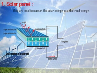 Solar power plant | PPT