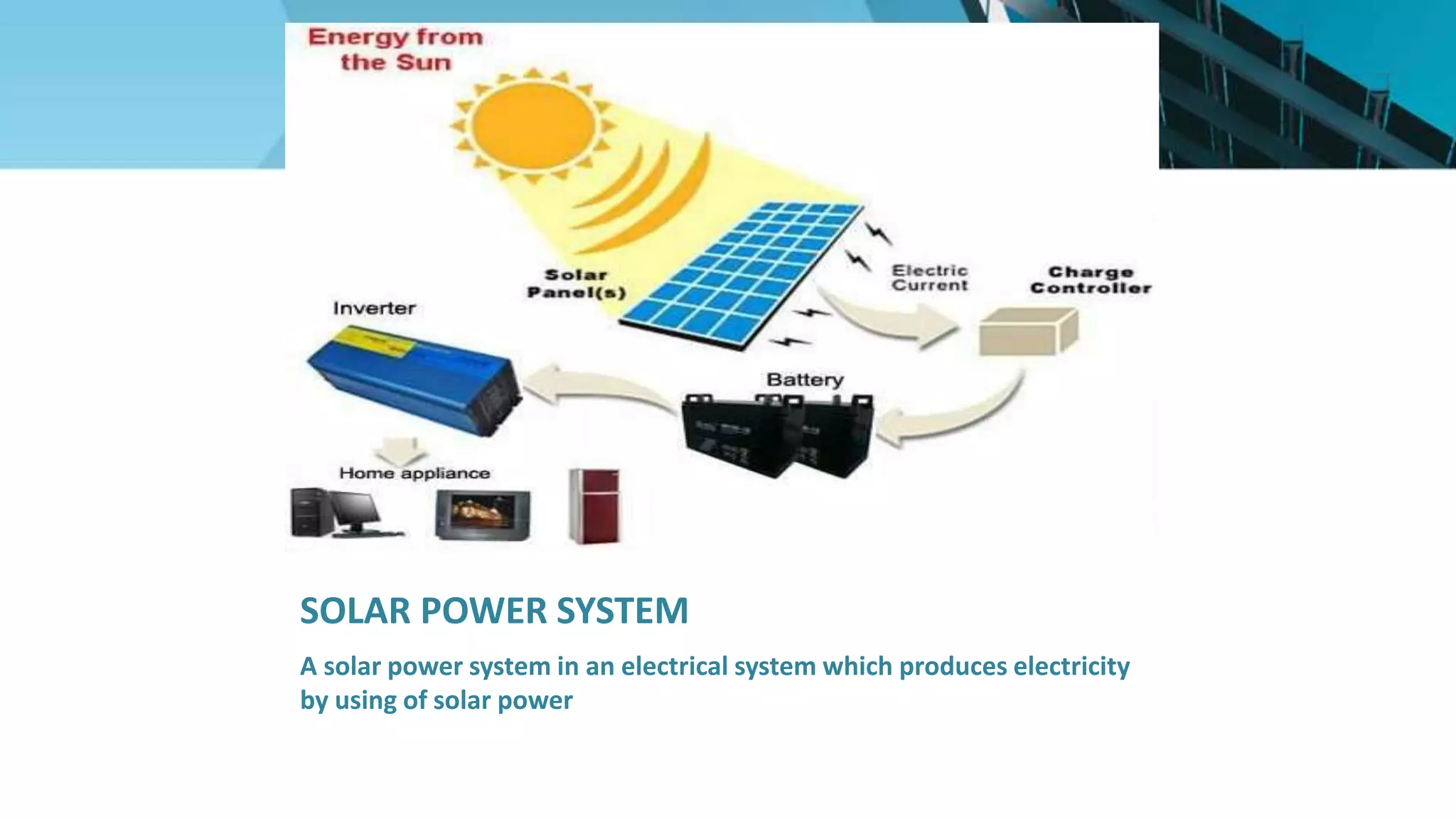 solar power presentation.pptx