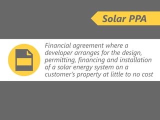 Solar Power Purchase Agreement Contracts | PPT