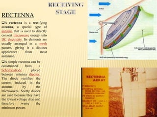 Solar power satellite | PPTX