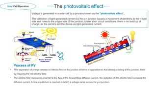 Solar cell operation | PDF