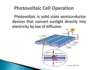 Solar power system | PPT