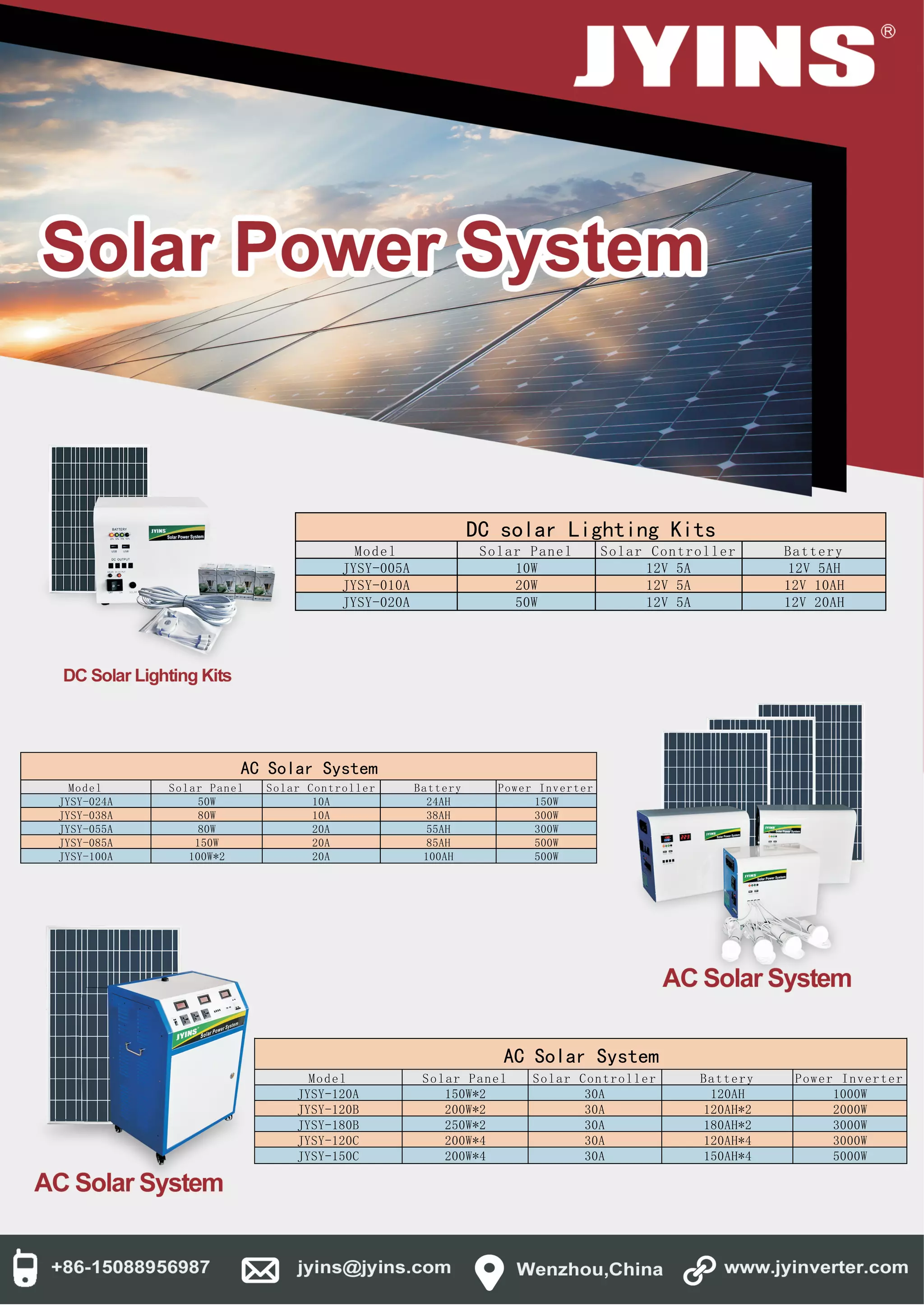 Solar power system catalogue | PDF