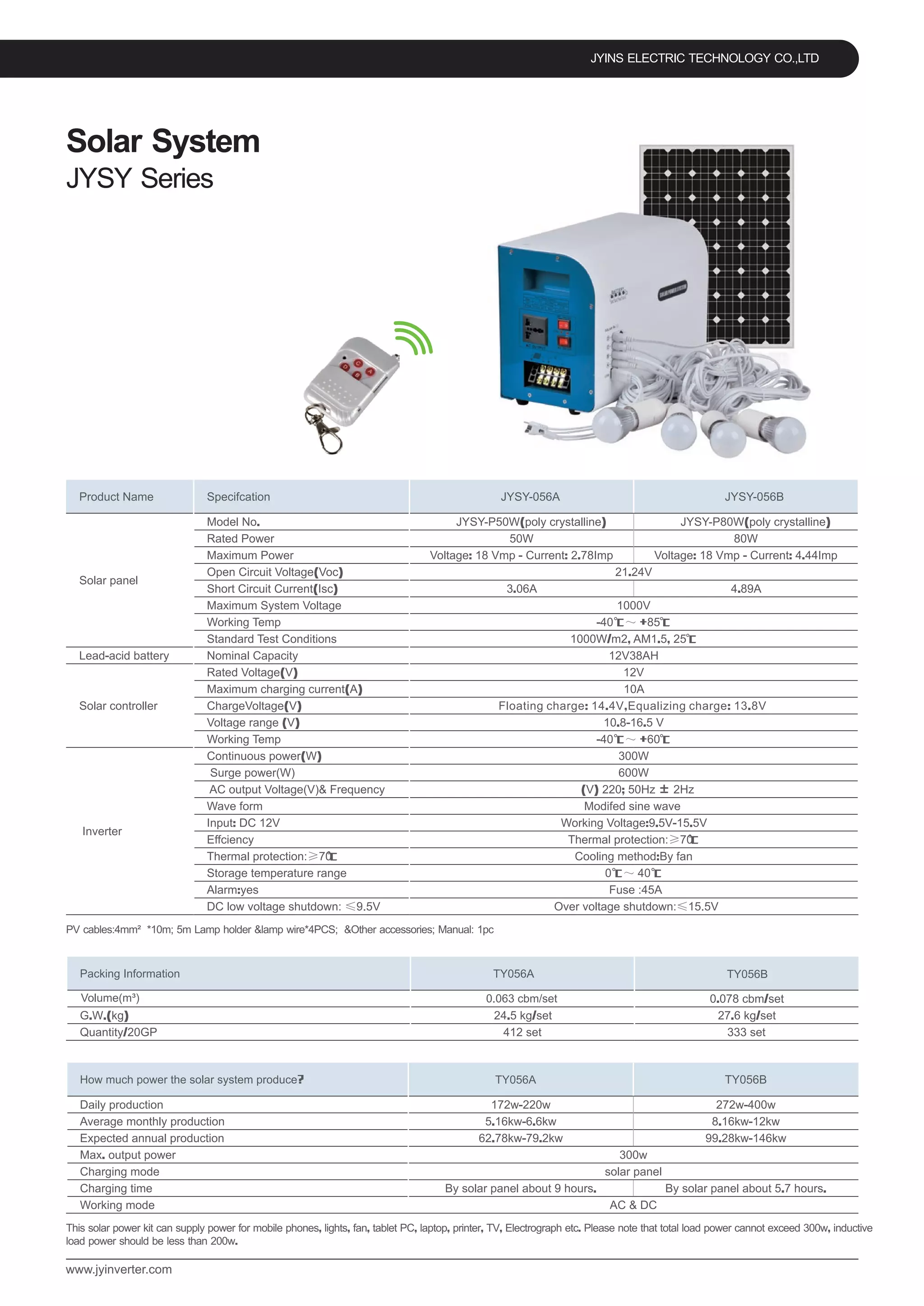 Solar power system catalogue | PDF