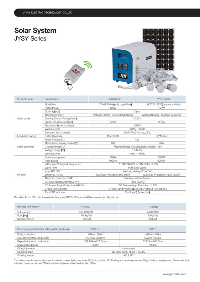 Solar power system catalogue | PDF