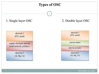 organic solar cell | PPTX