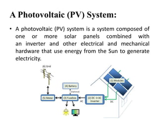 Solar energy power point presentation | PPTX