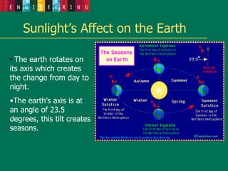 SOLAR PRESENTATION.pdf