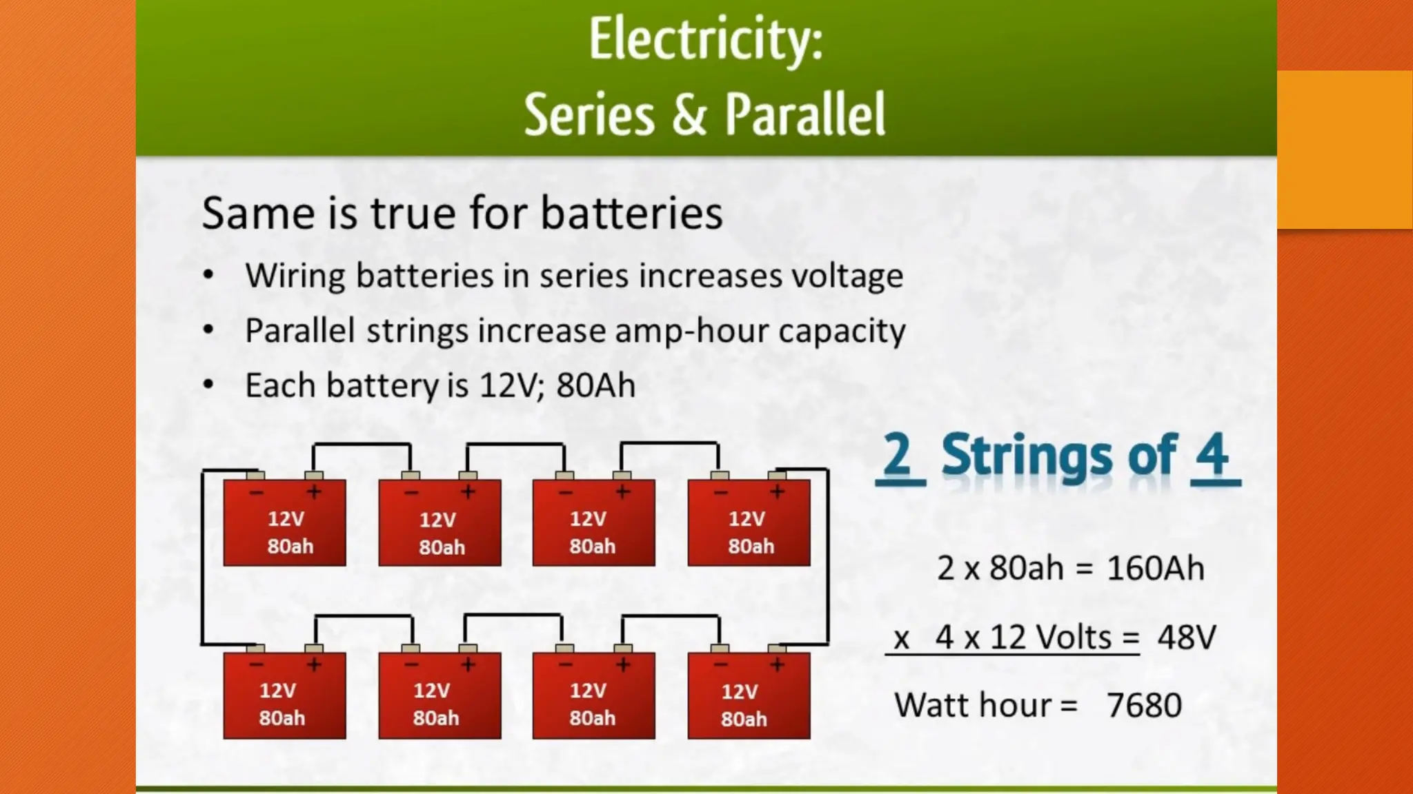 HOW TO DESIGN AND INSTALL SOLAR PANEL EFFECTIVELY | PPT
