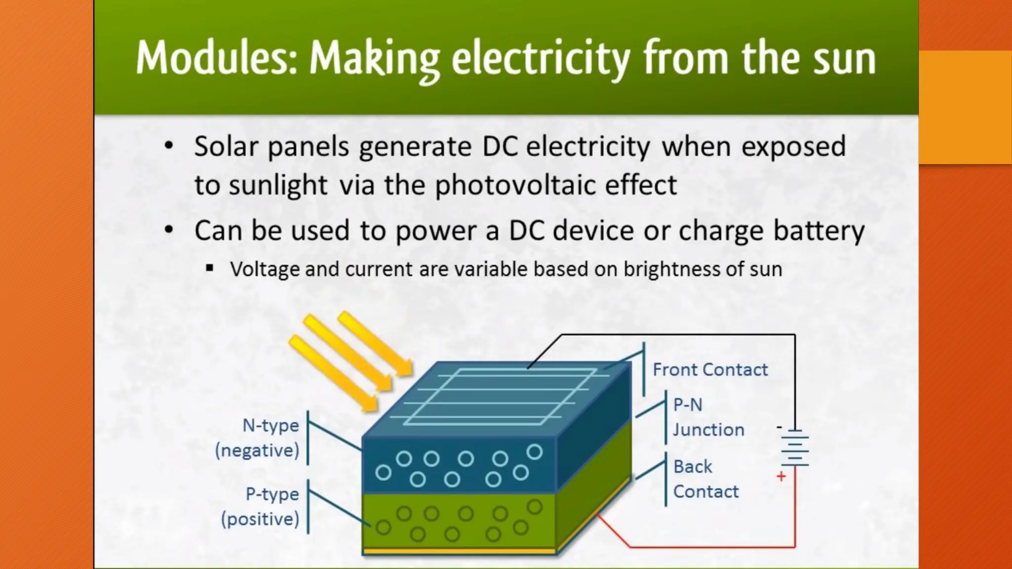 HOW TO DESIGN AND INSTALL SOLAR PANEL EFFECTIVELY | PPT