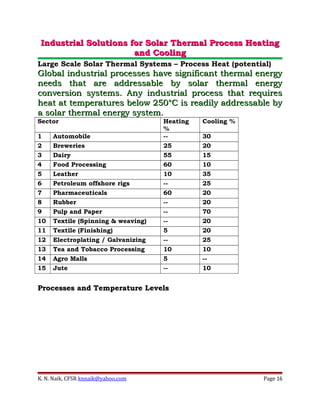 Solar process heating and cooling all pervading | PDF