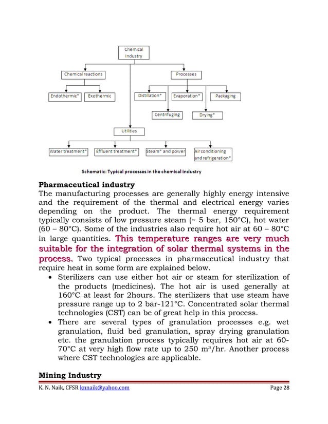 Solar process heating and cooling all pervading | PDF