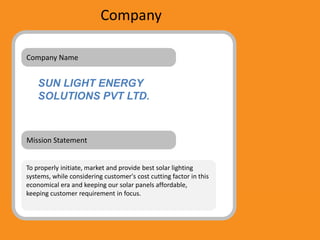 Solar product business plan | PPTX