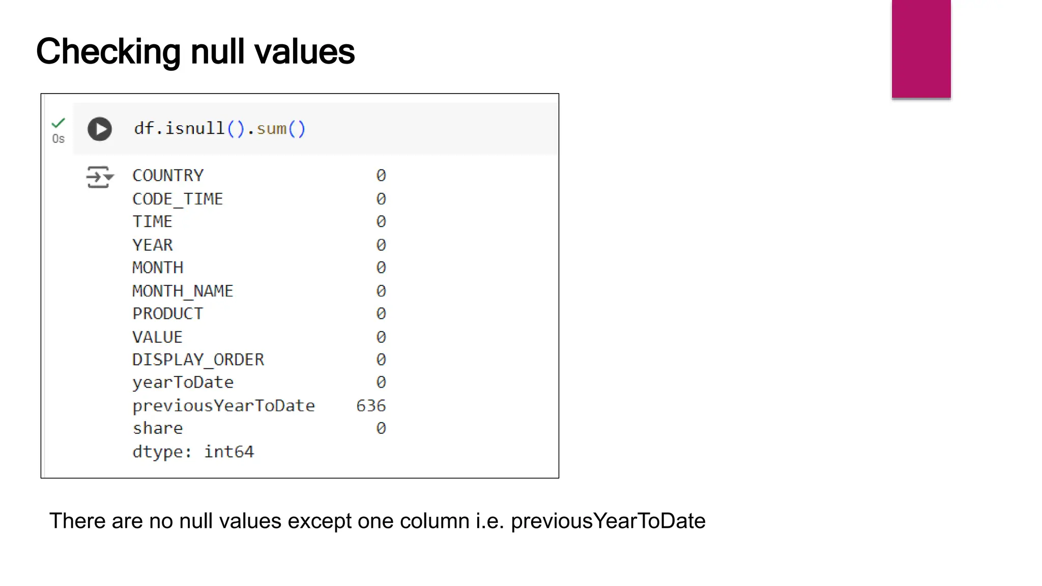 Solar production with K means clustering | PPTX