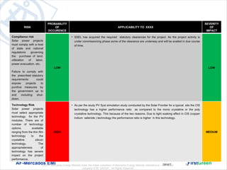 Solar Project Financing | PPT