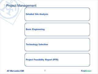 Solar Project Management | PPT